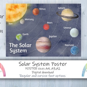 Solar System Poster - DIGITAL DOWNLOAD - Etsy