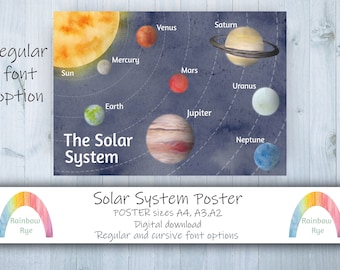 Printable Solar System 18 X 24 Poster Digital Art Instant Download - Etsy