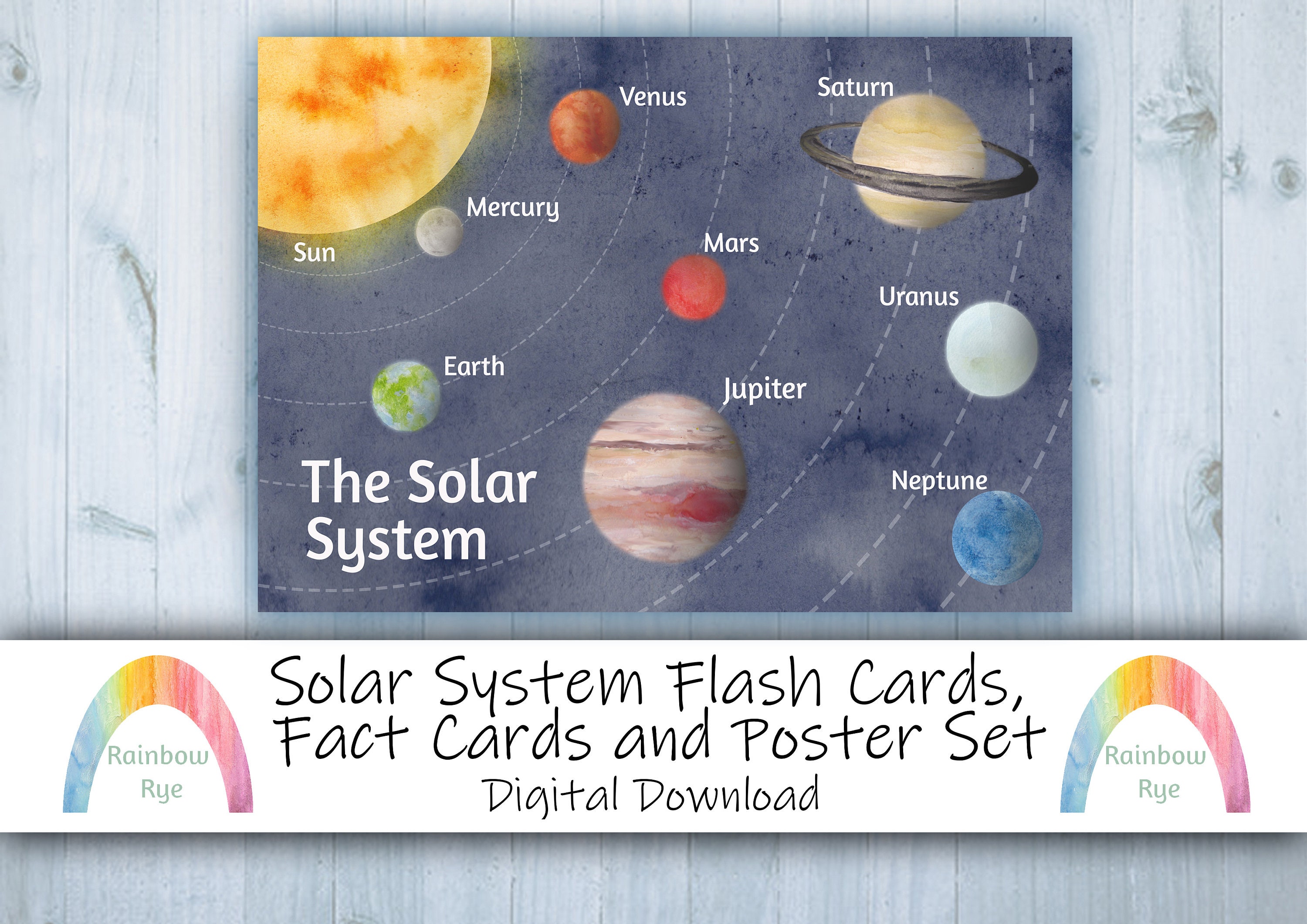 Solar System Set - Flash Cards - 3 Part Cards - Poster - Etsy