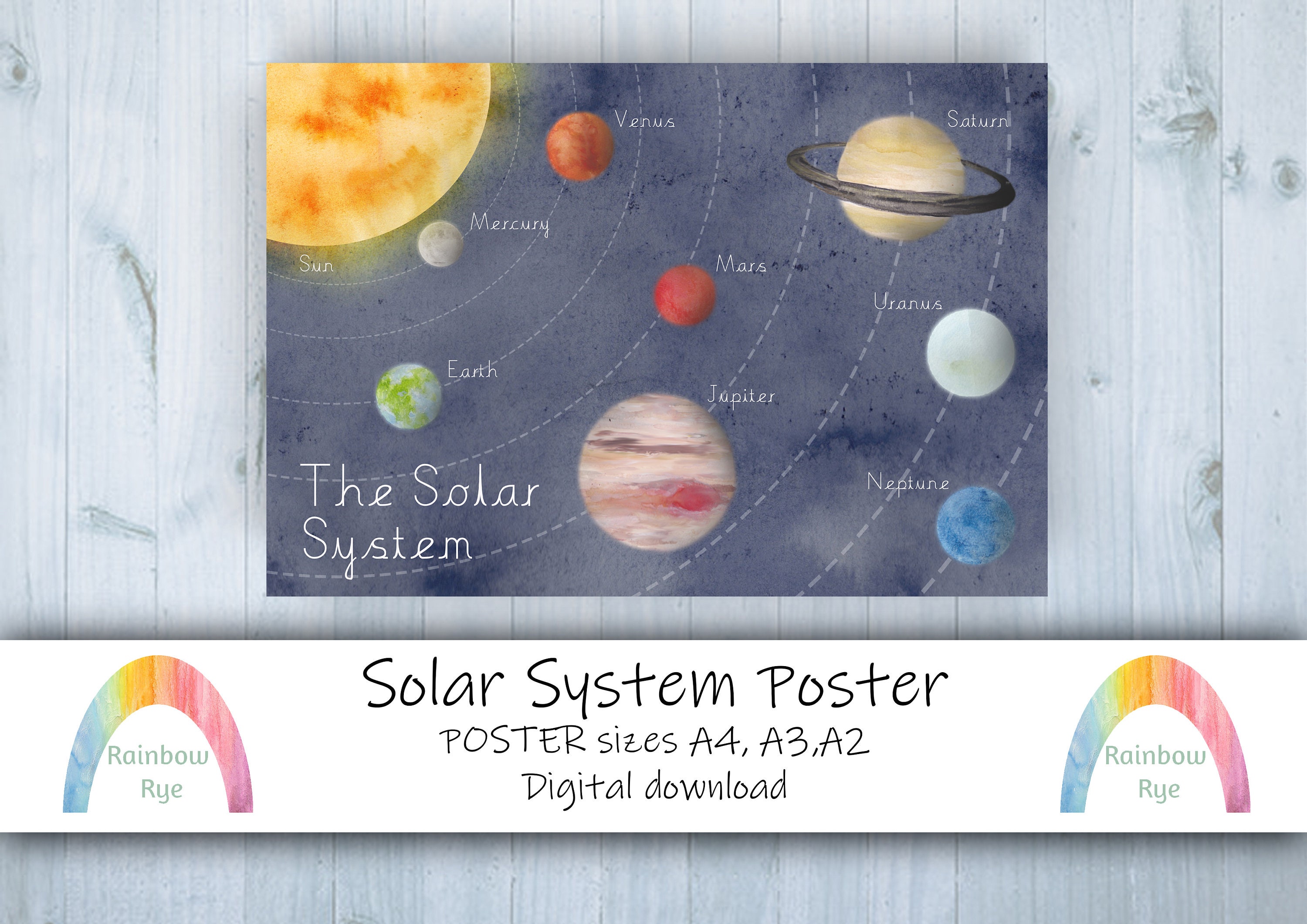 Solar System Poster DIGITAL DOWNLOAD - Etsy