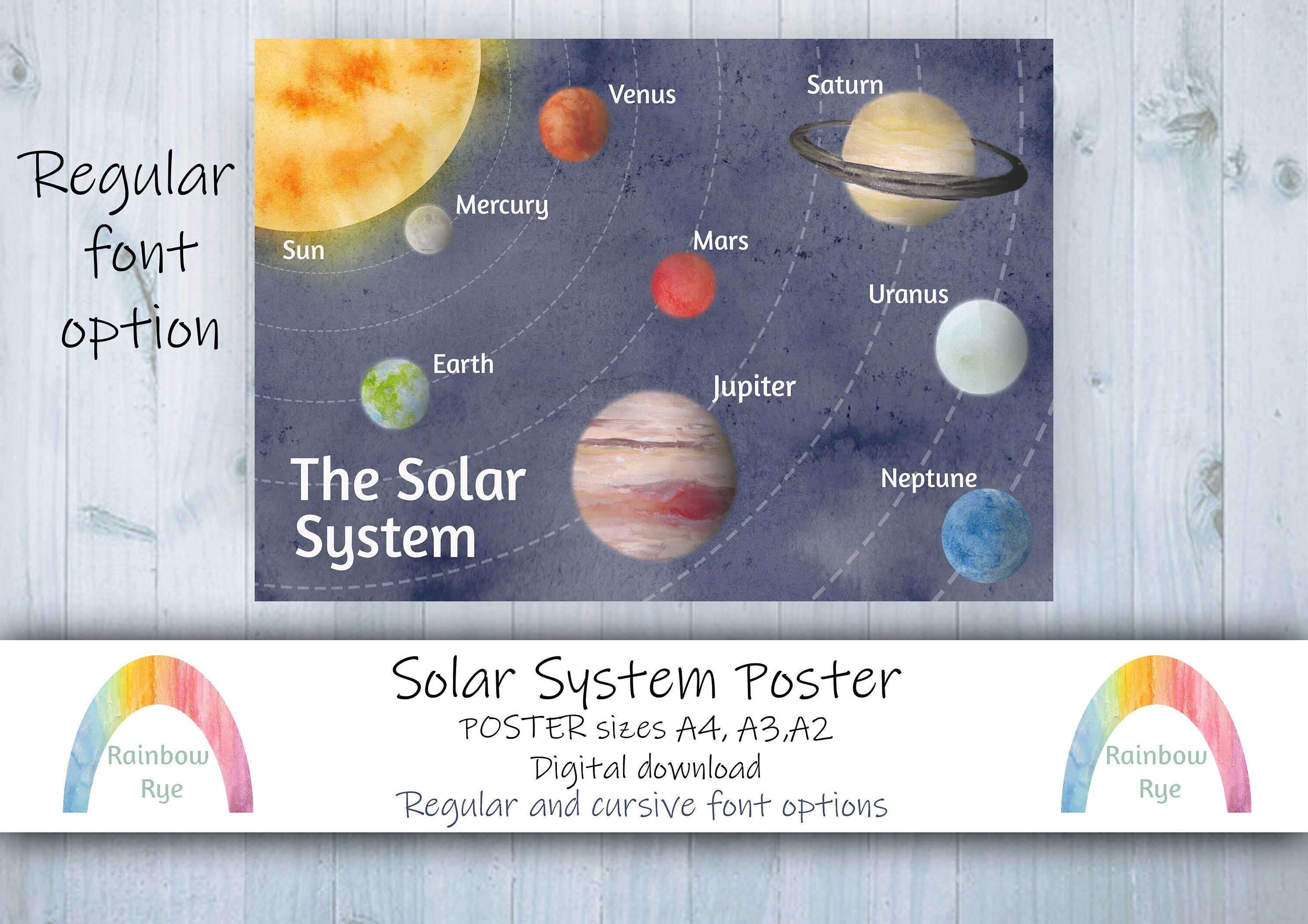 Solar System Poster - DIGITAL DOWNLOAD - Etsy