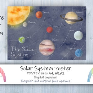 Solar System Poster - DIGITAL DOWNLOAD - Etsy