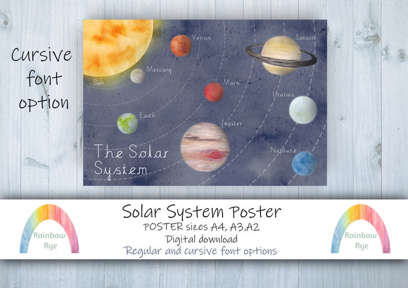 Solar System Poster - DIGITAL DOWNLOAD - Etsy