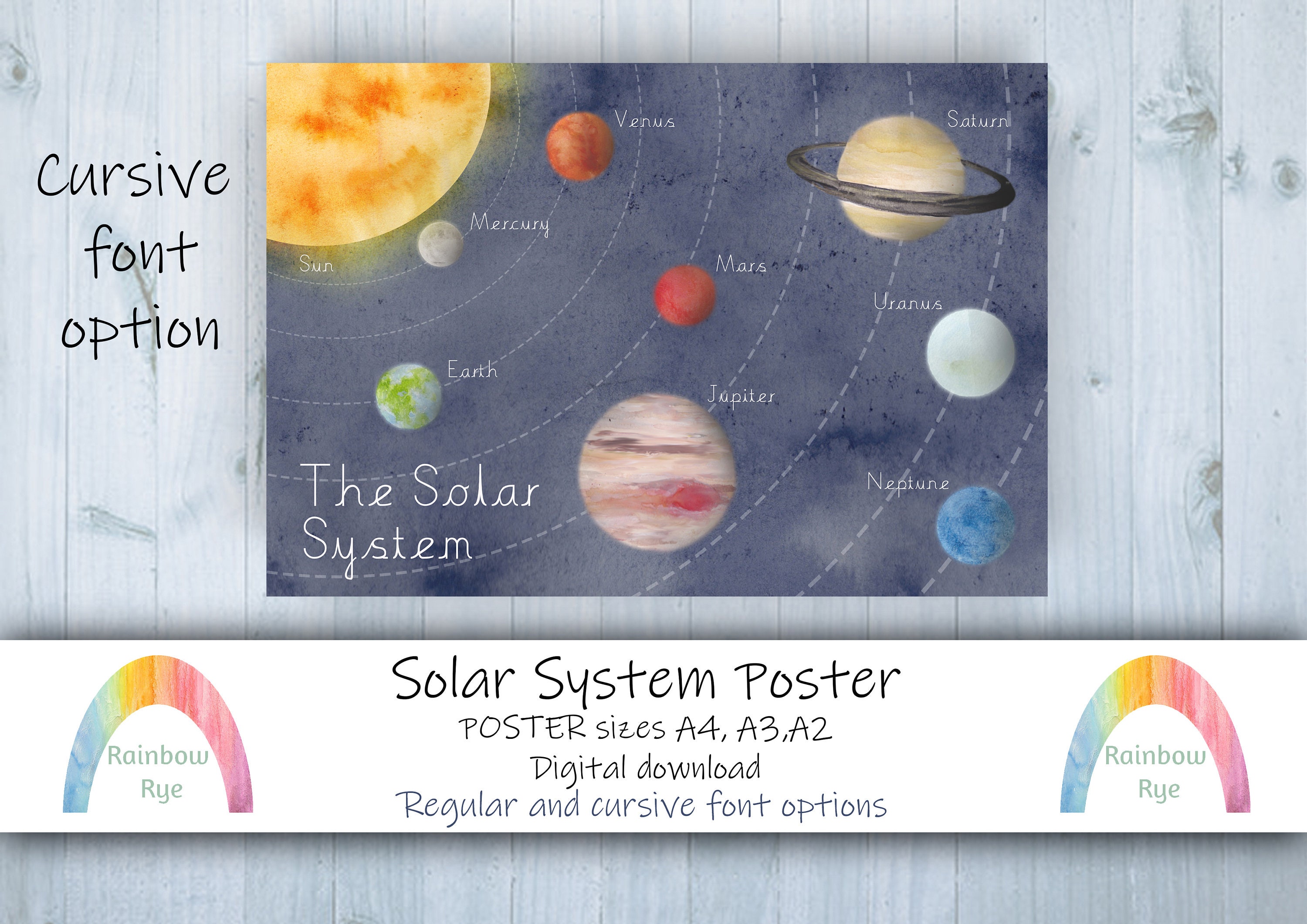 Solar System Poster - DIGITAL DOWNLOAD - Etsy