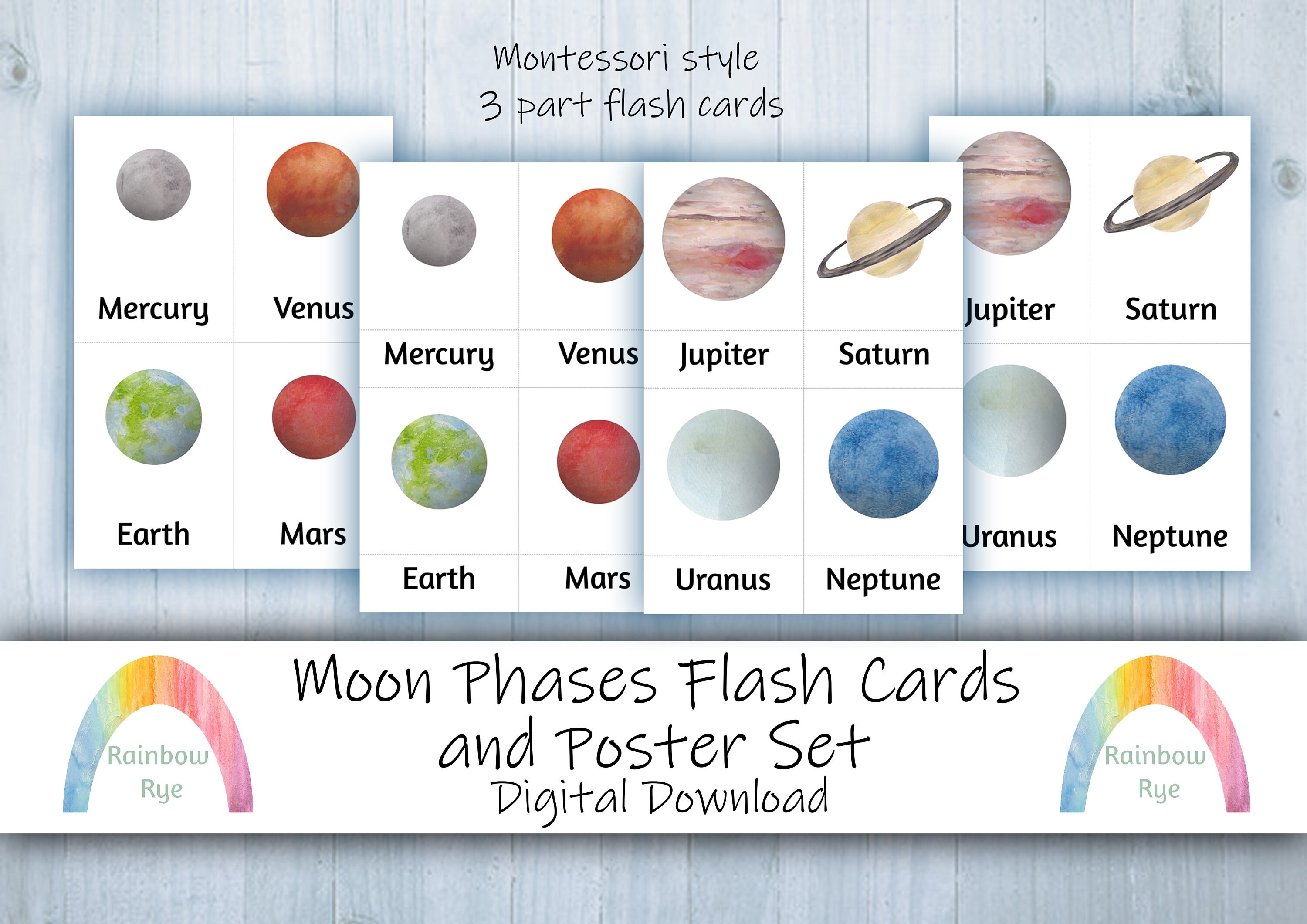 Solar System Set - Flash Cards - 3 Part Cards - Poster - Etsy