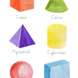 Basic 3D Shapes Poster - DIGITAL DOWNLOAD - Etsy