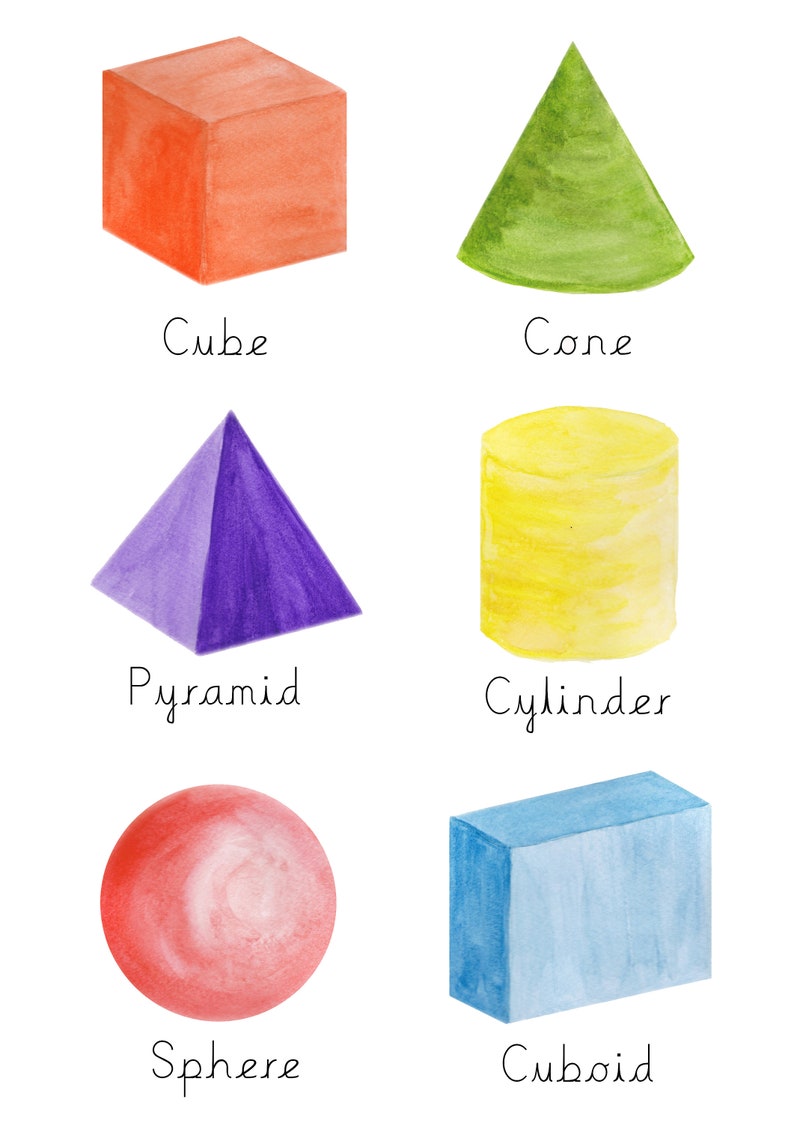 Basic 3D Shapes Poster - DIGITAL DOWNLOAD - Etsy