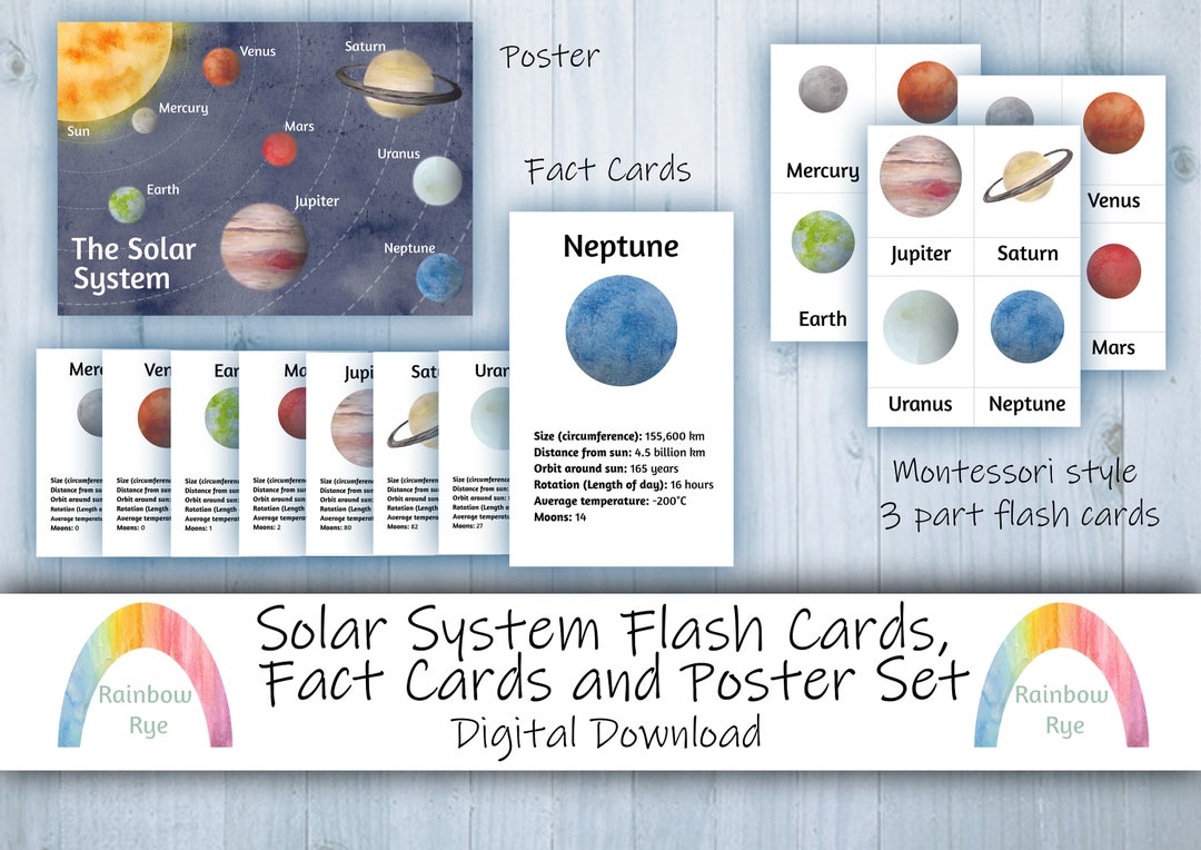 Solar System Set - Flash Cards - 3 Part Cards - Poster - Etsy