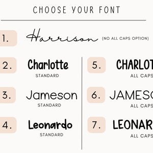 Personalized Kids Notepad: Custom Drawing Pad, Stationary Gift for Kids ...