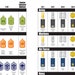 US Military Ranks Poster, United States Enlisted and Officer Insignia ...