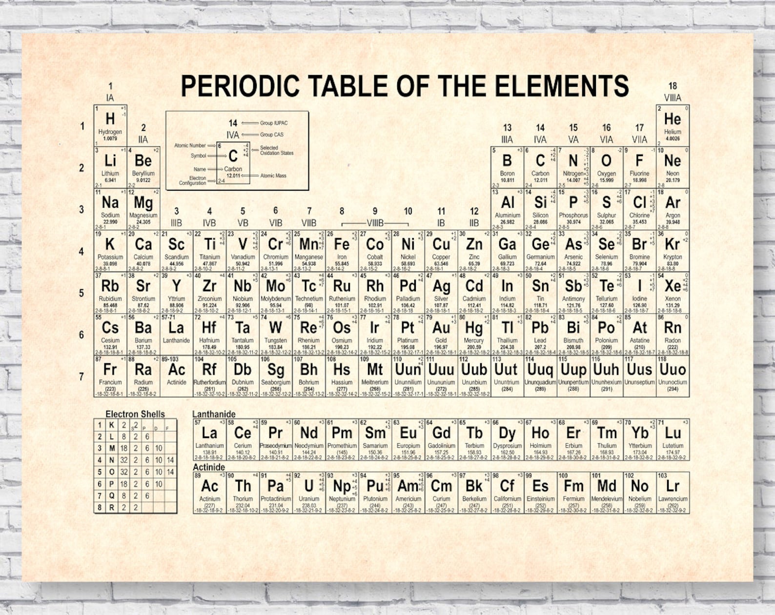 Periodic Table Real Elements Poster Display Print Poster - Etsy