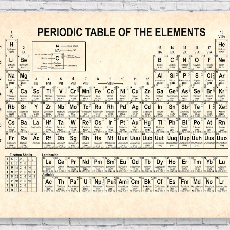 Periodic Table With Real Elements - Etsy