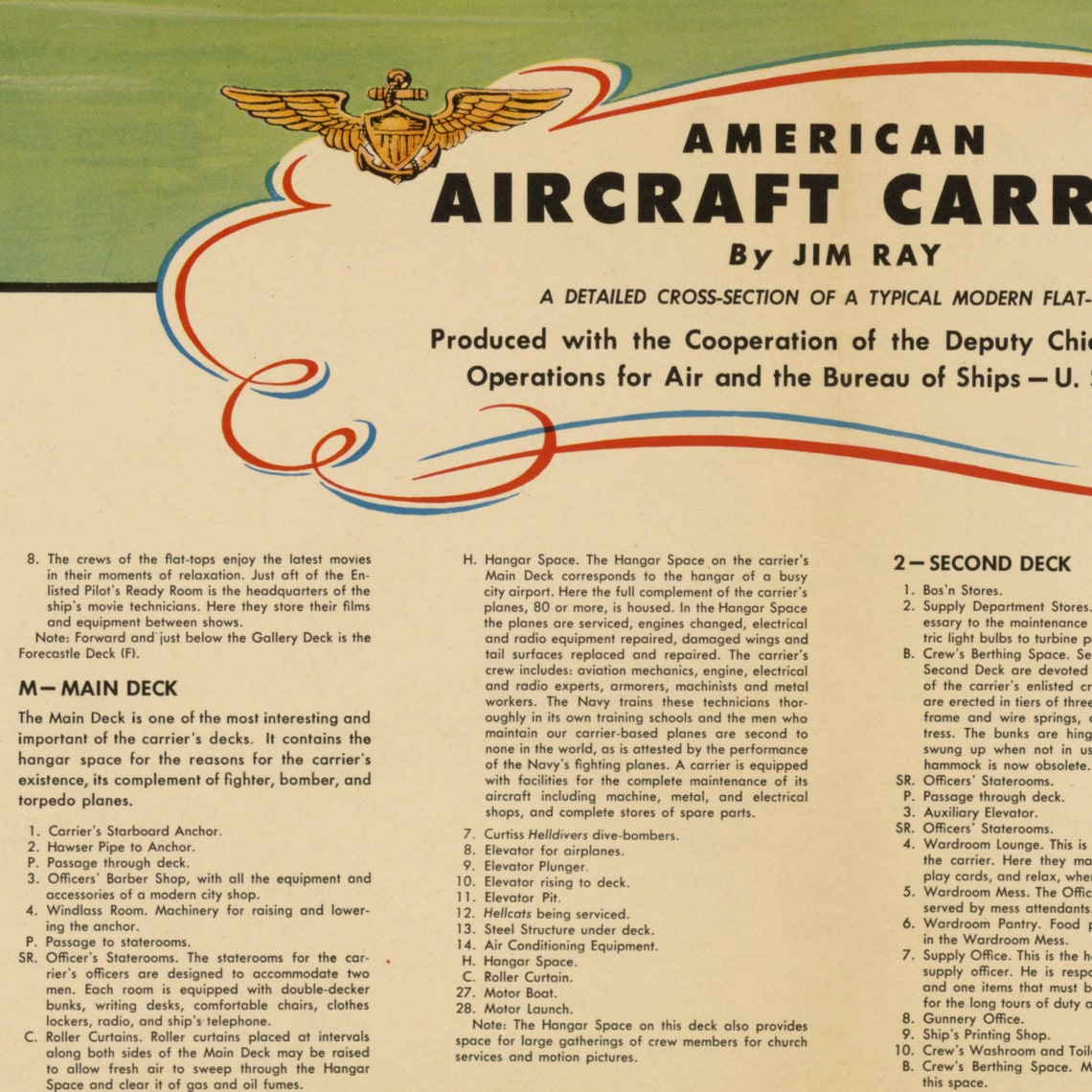 1944 Aircraft Carrier Cross-section Poster Print, WWII Navy Military ...