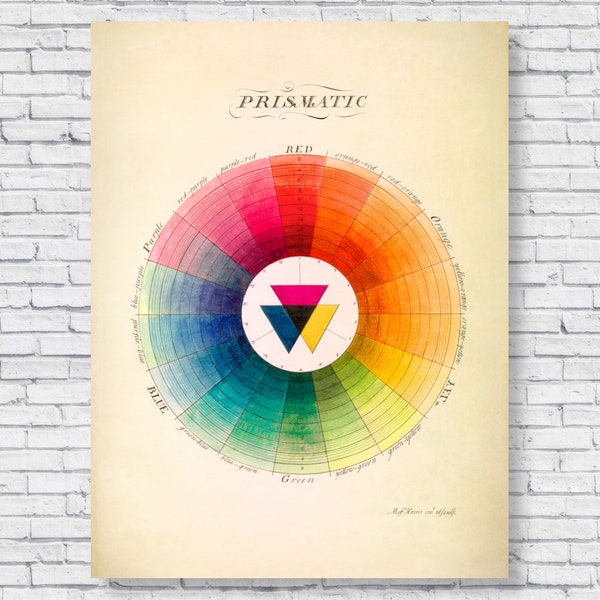 Color Wheel Print - Etsy