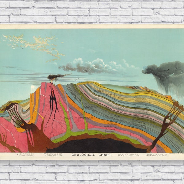 Geology Art - Etsy