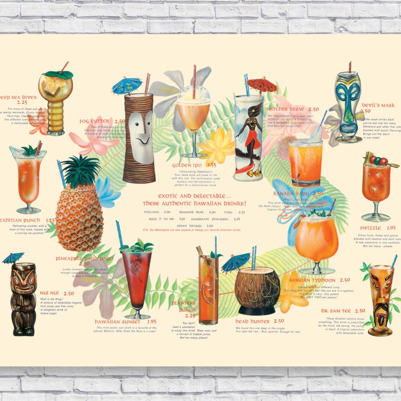 Vintage Tiki Drink Menu - Etsy
