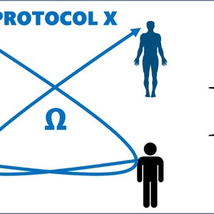 Protocol X - Etsy
