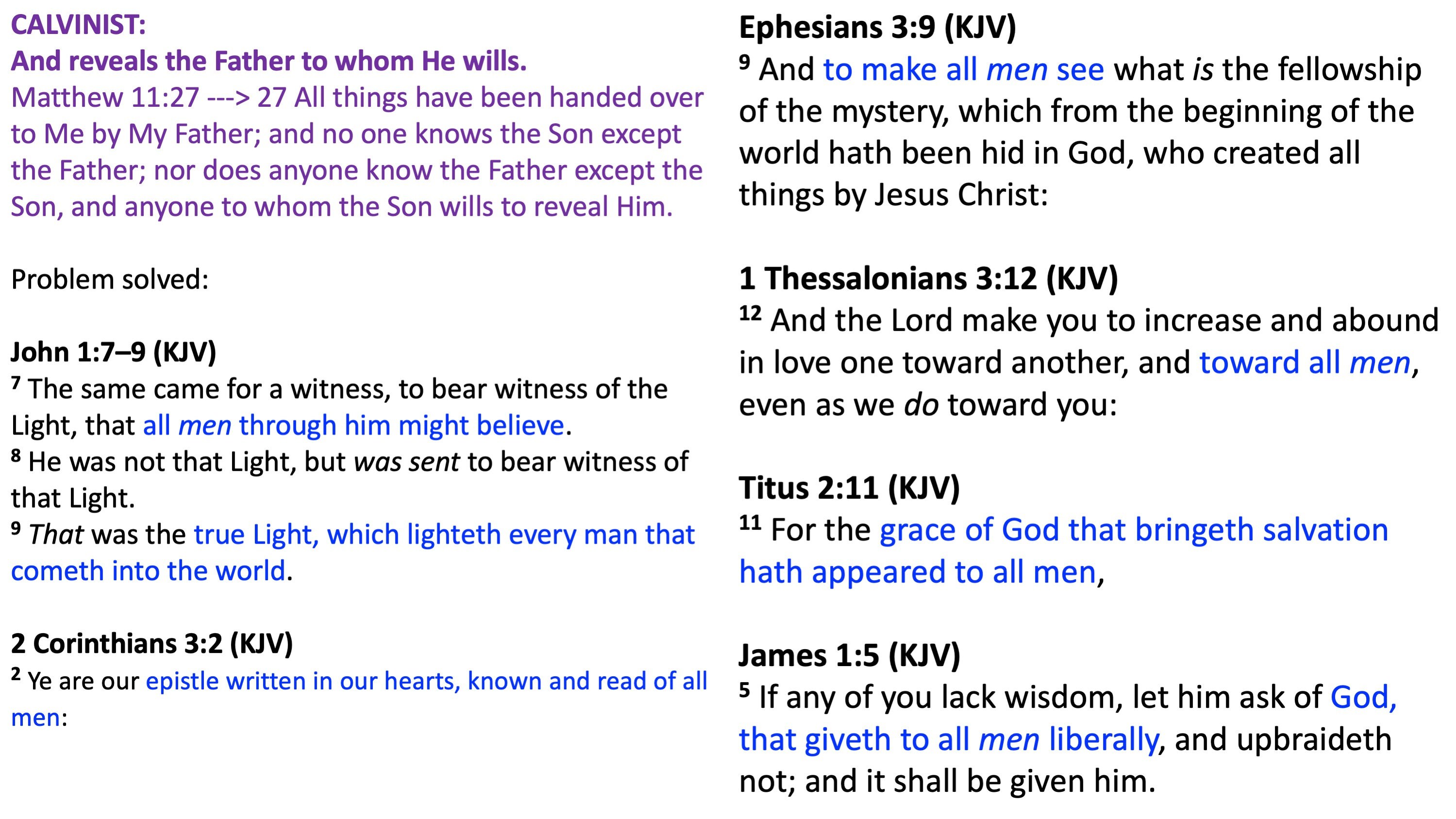 Calvinism Refutation Lightning Round - Etsy