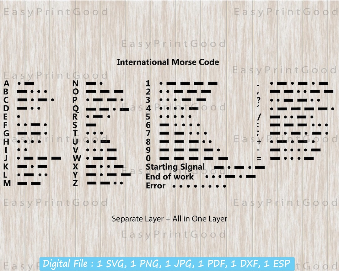 Morse Code Alphabet Svg, Morse Code Svg, Numbers 0-9, Navy Nautical ...