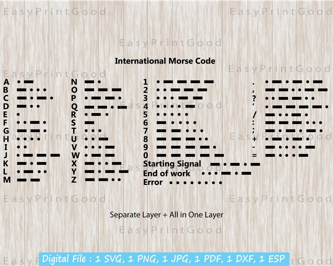Morse Code Alphabet Svg Morse Code Svg Numbers 0-9 Navy - Etsy