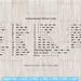 Morse Code Alphabet Svg, Morse Code Svg, Numbers 0-9, Navy Nautical ...