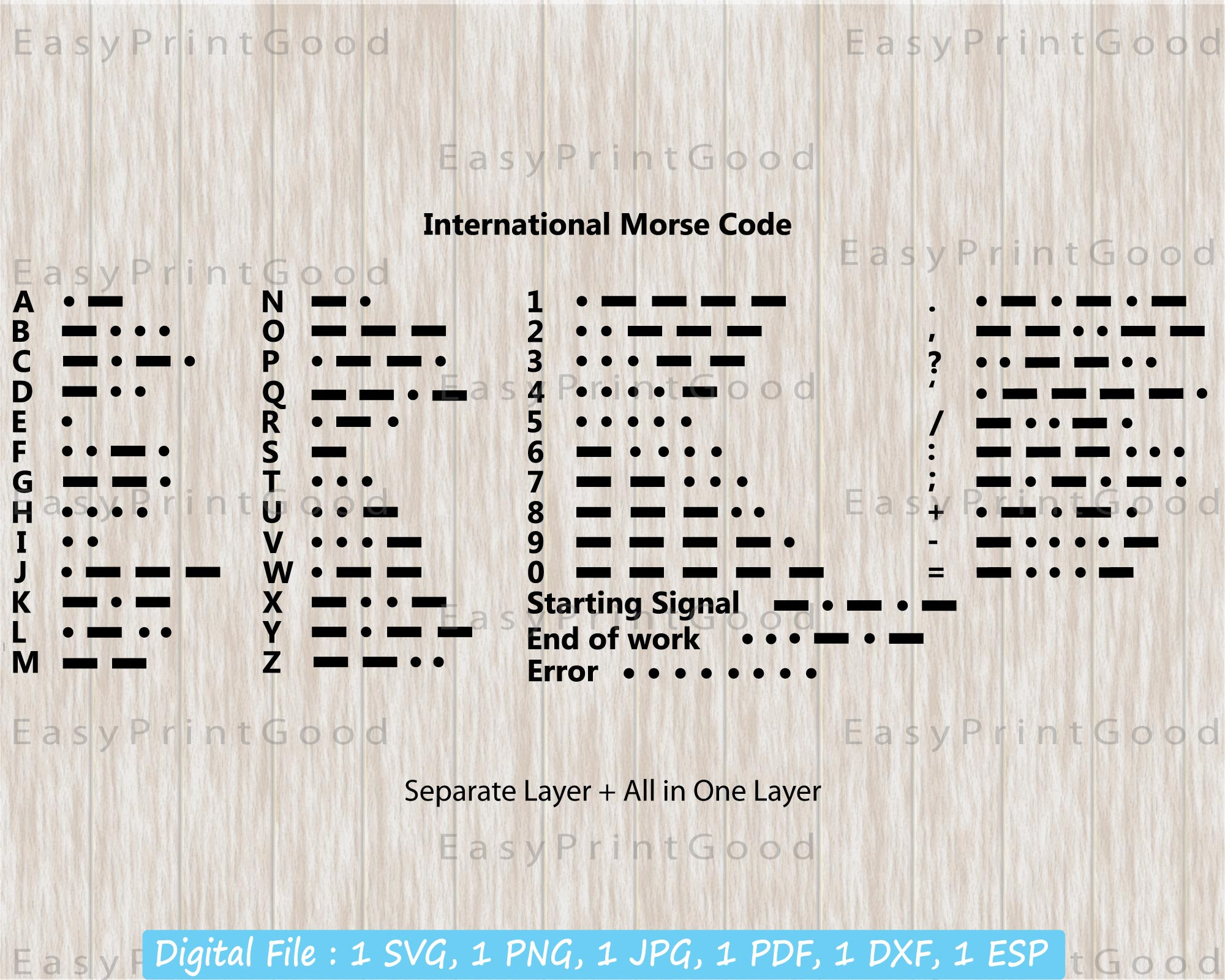 Morse Code Alphabet Svg Morse Code Svg Numbers 0-9 Navy - Etsy UK
