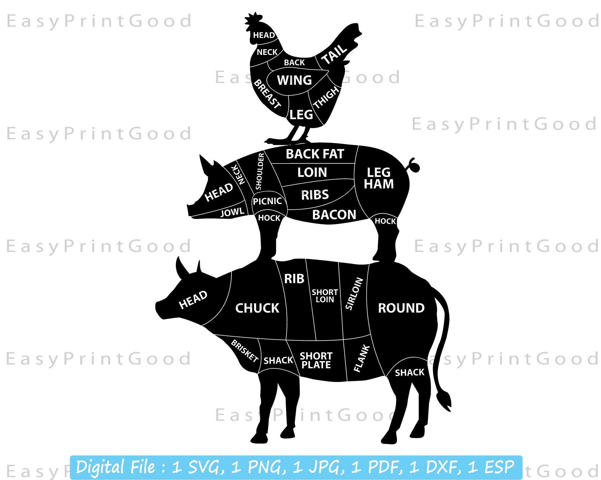 Chicken Pig Cow Meat Svg Butcher Shop Set Svg Chicken Pork | Etsy Australia