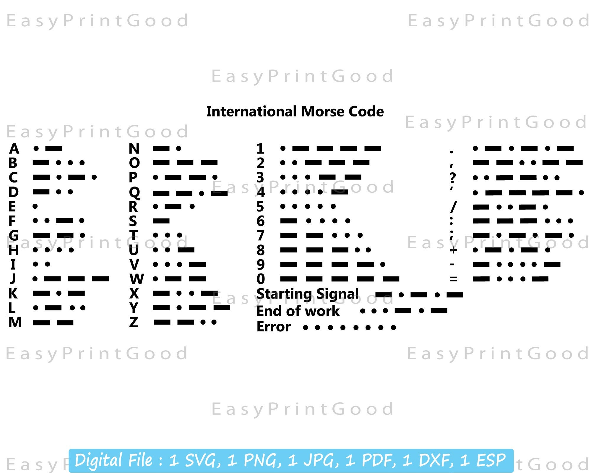 Morse Code Alphabet Svg Morse Code Svg Numbers 0-9 Navy - Etsy UK