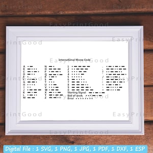 Morse Code Alphabet Svg, Morse Code Svg, Numbers 0-9, Navy Nautical ...