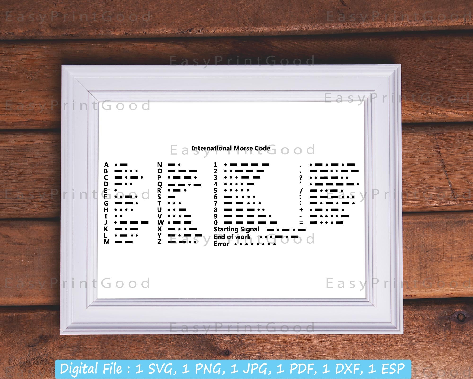 Morse Code Alphabet Svg Morse Code Svg Numbers 0-9 Navy - Etsy Australia