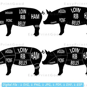 Butcher Pig Svg, Pig Cut Diagram, Pig Pork Butcher Svg, Farm to Table ...