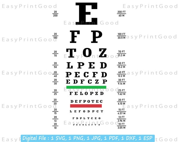 Driving Test Eye Chart