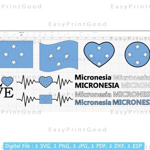 Micronesia Flag Svg Bundle, Micronesian Nation Country Banner, Text ...