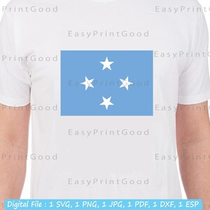 Micronesia Flag Svg Bundle, Micronesian Nation Country Banner, Text ...