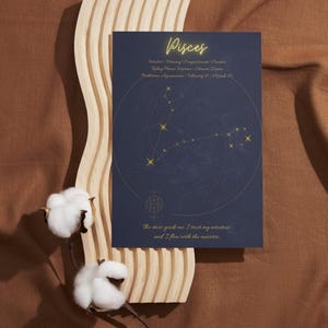 Zodiac Digital Card-printable Astrology Constellation Art, Star Sign ...