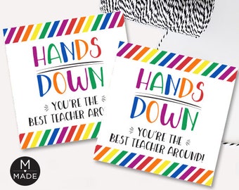 Teacher Hand Lotion - Etsy