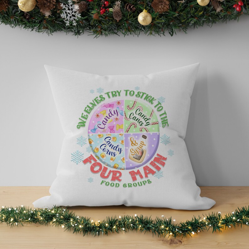 Elf Food Groups - Digital Download - Etsy