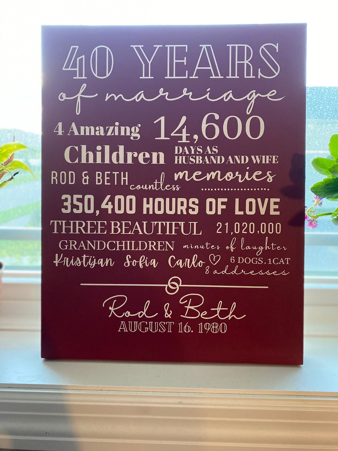 40th Anniversary Wall Art - Etsy