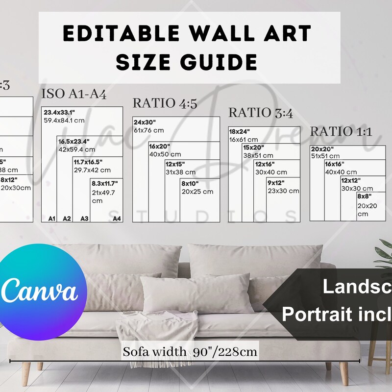 Wall Display Guide - Etsy