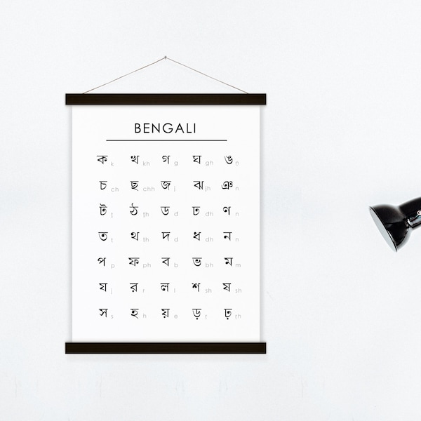 Bengali Alphabet Poster - Etsy