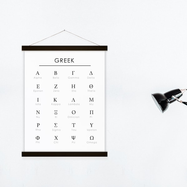 Greece Poster - Etsy