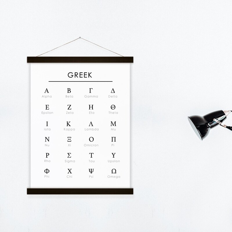 Greek Alphabet Poster - Etsy