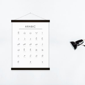 Arabic Alphabet Poster - Arabic Letter Chart, Hanging Canvas Classroom ...