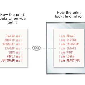 Mirror Art - Positive Affirmations - READ IN MIRROR, Positive ...