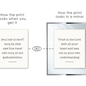 Backwards Bible Verse Art - Custom Bible Verse Print, Made From Any ...
