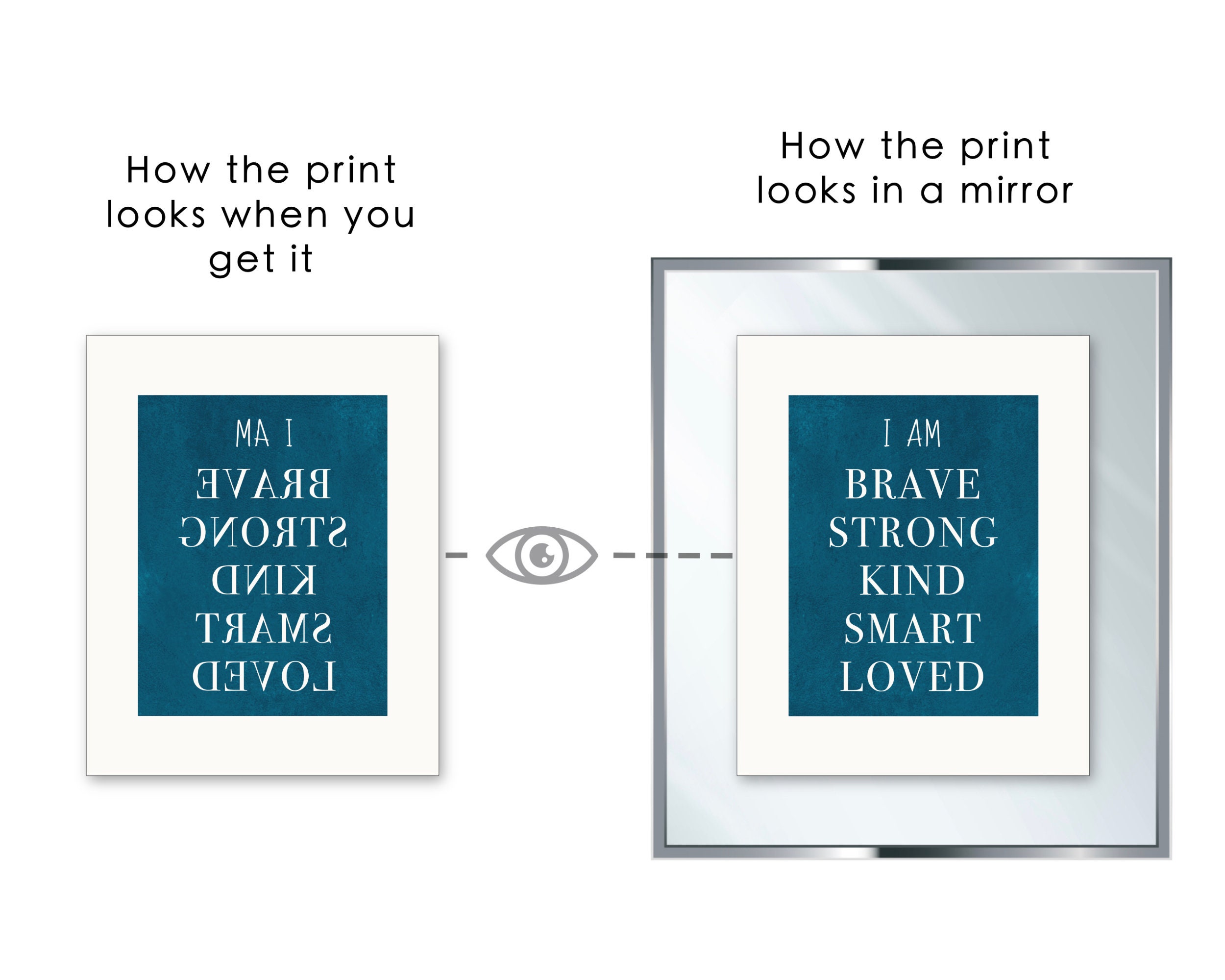 Positive Affirmation - READ IN MIRROR, Positive Affirmation, Reversed ...