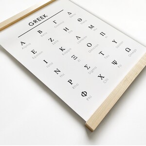 Greek Alphabet Poster - Greek Letter Chart, Hanging Classroom Decor ...