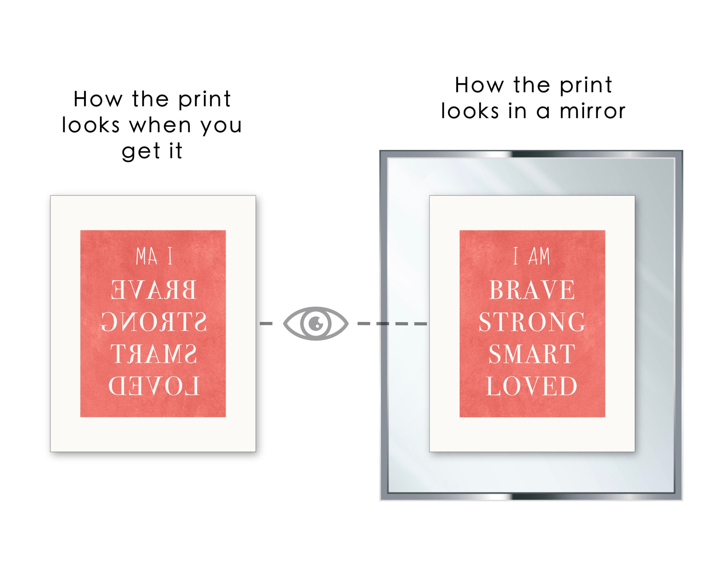 Affirmation Poster - READABLE IN MIRROR, Positive Affirmation, Reversed ...