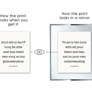 Christian Wall Art Teen Girl - Mirror Art - Backwards Bible Verse ...