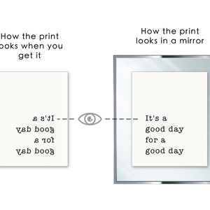 Custom Reflection Print Personalize Your Own Message Unique Gift Idea ...